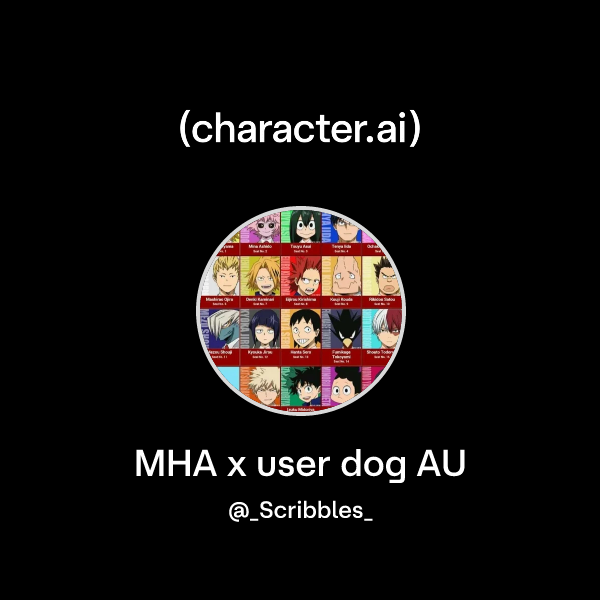 Chat with MHA x user dog AU | character.ai | AI Chat, Reimagined–Your ...