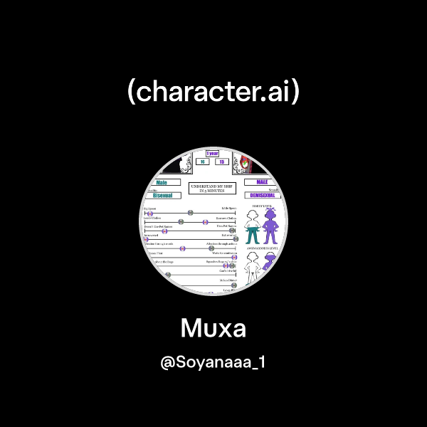 Chat with Muxa | character.ai | AI Chat, Reimagined–Your Words. Your World.