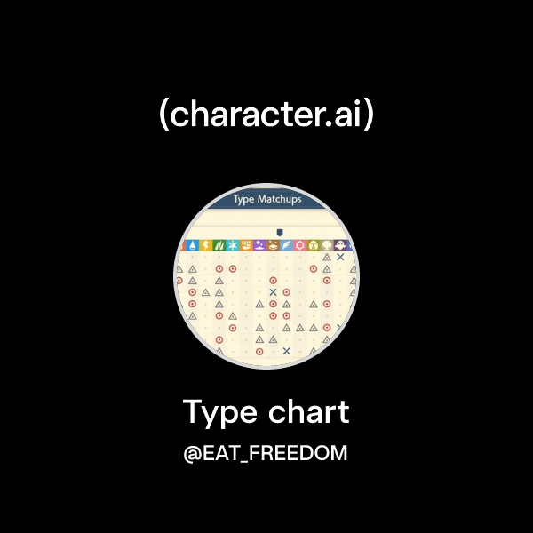 Chat with Type chart | character.ai | AI Chat, Reimagined–Your Words ...