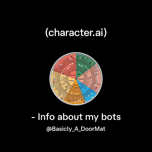 Chat with - Info about my bots | character.ai | AI Chat, Reimagined ...